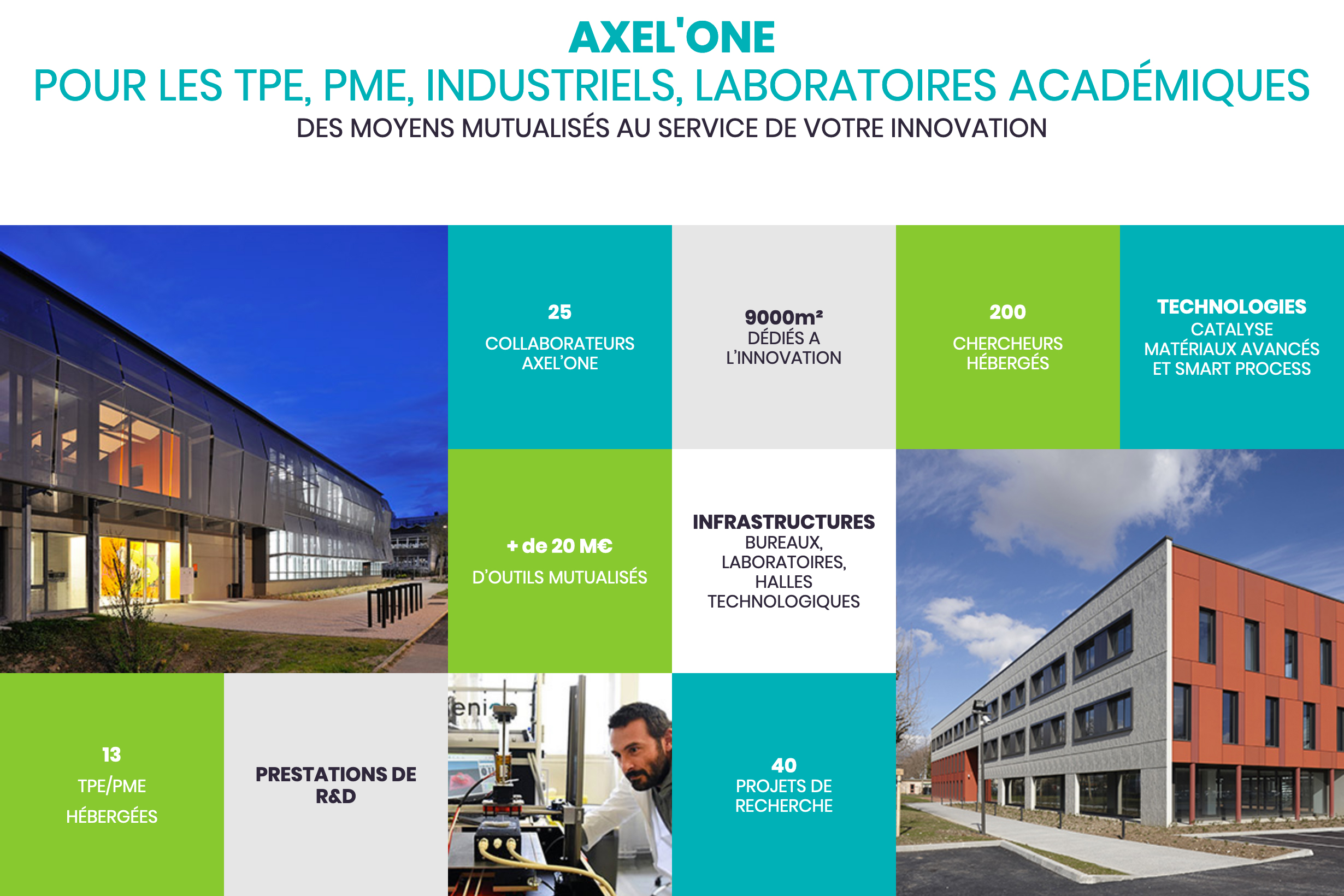 Axel'One se dote d'un nouveau site web ! - ADDVC